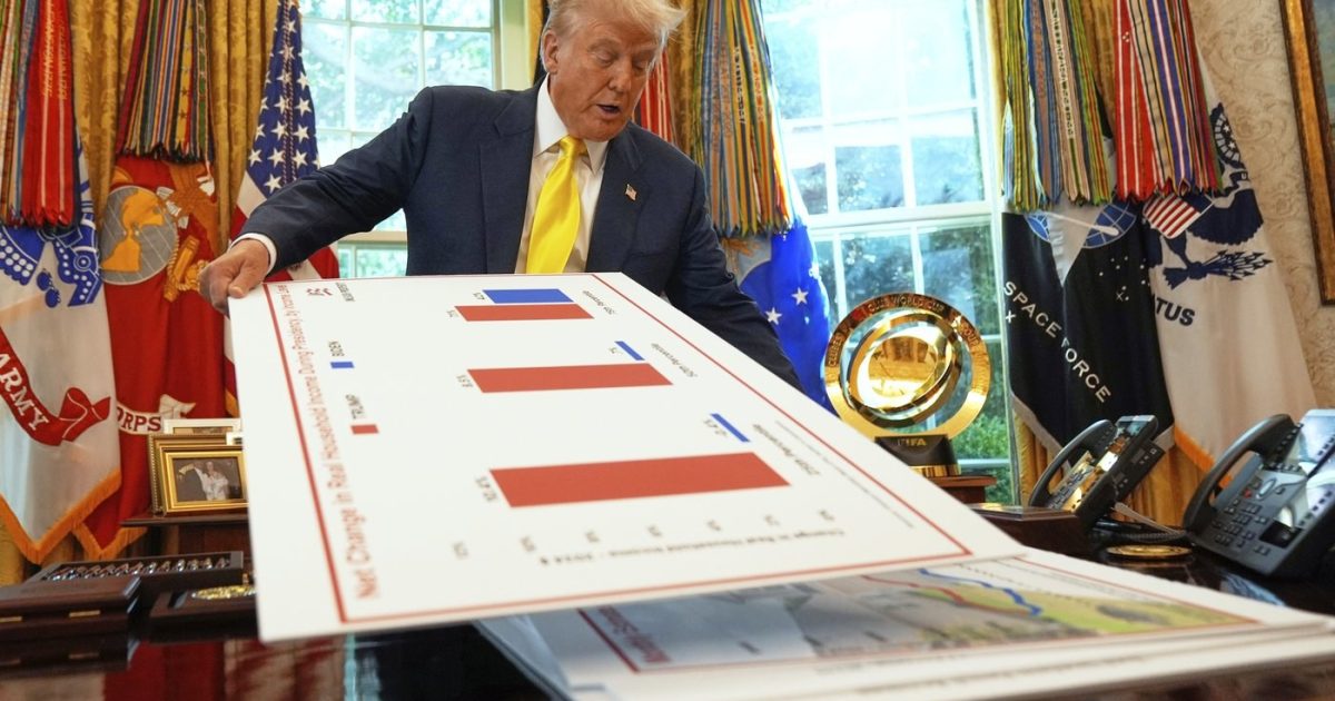 National Newswatch | Trump defends the US economy with charts after…